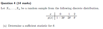 Solved (b) Find the maximum likelihood estimator (MLE) of | Chegg.com