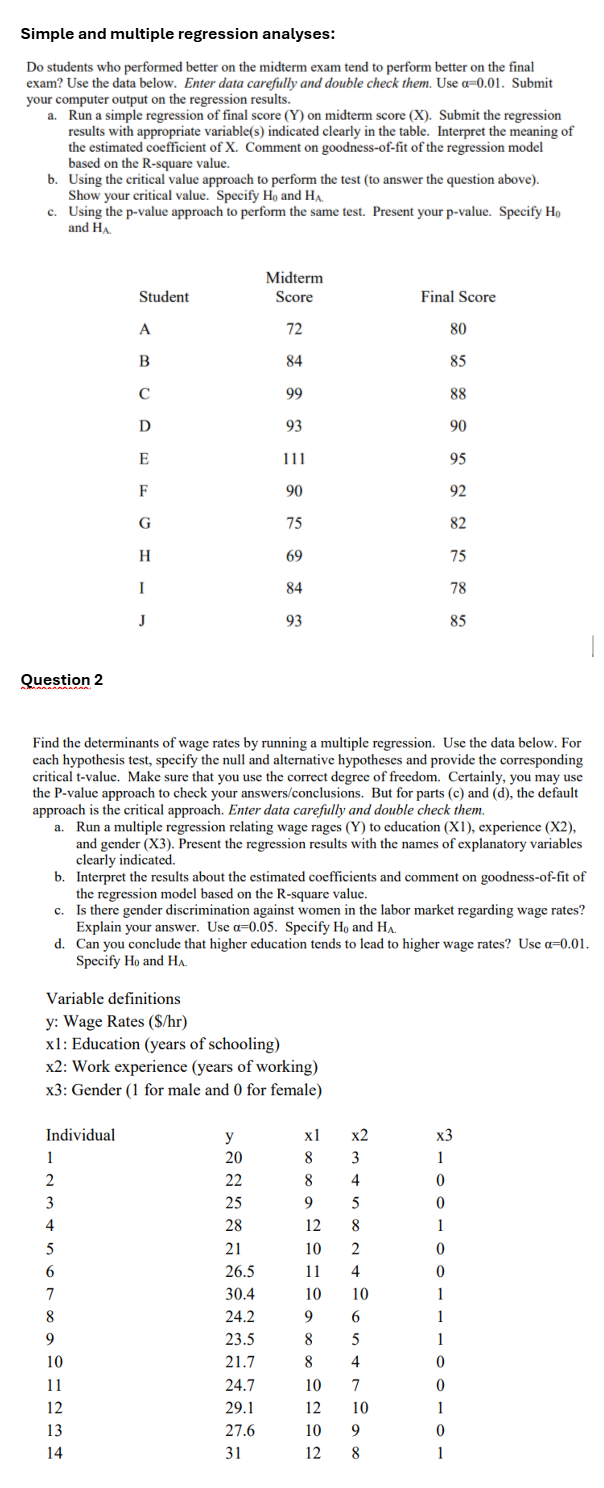 Simple and multiple regression analyses:Do students | Chegg.com