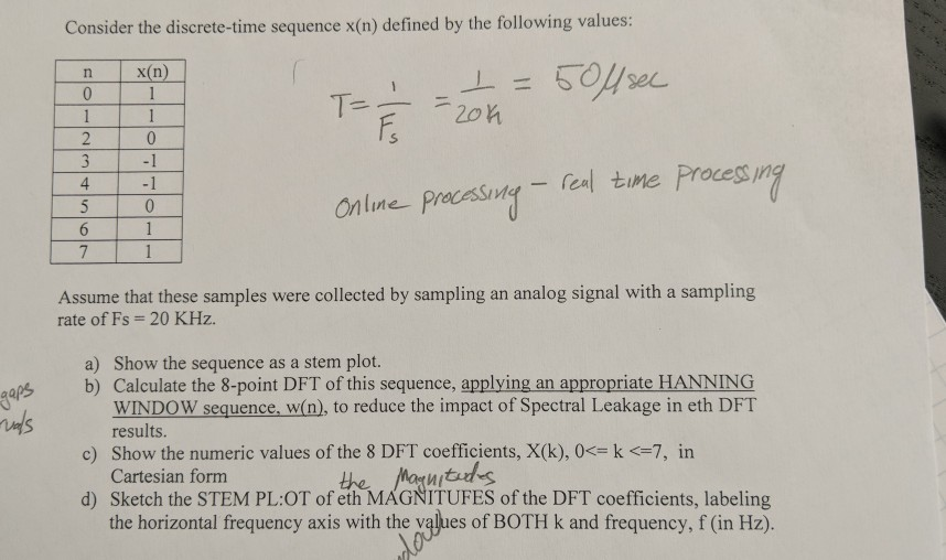 Solved Consider the discrete-time sequence x(n) defined by | Chegg.com