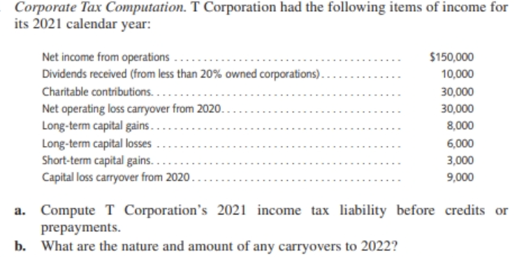 Solved Corporate Tax Computation. T Corporation had the | Chegg.com