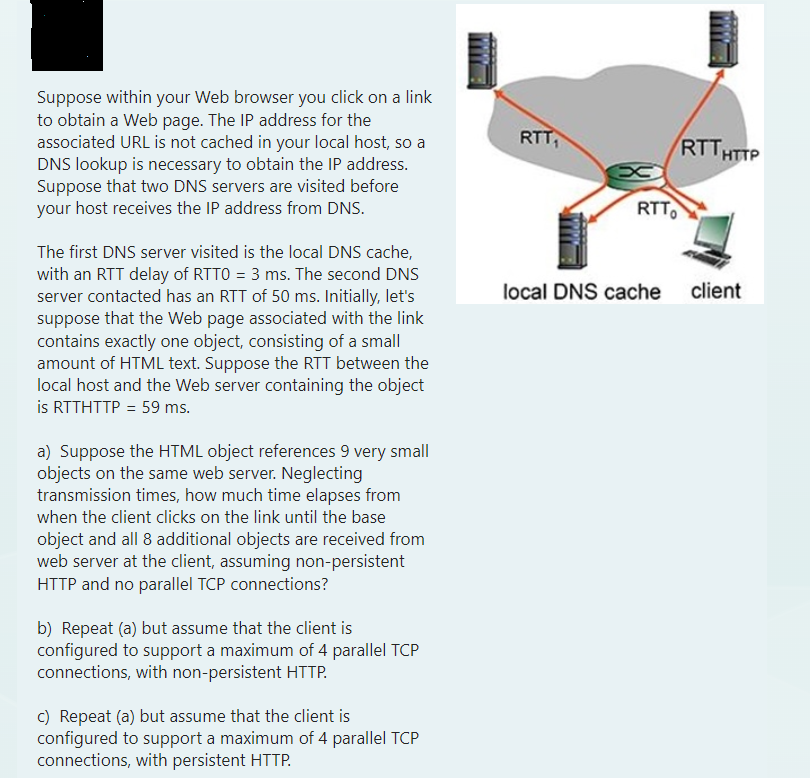 Solved Suppose within your Web browser you click on a link | Chegg.com