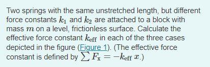 Solved Two springs with the same unstretched length, but | Chegg.com