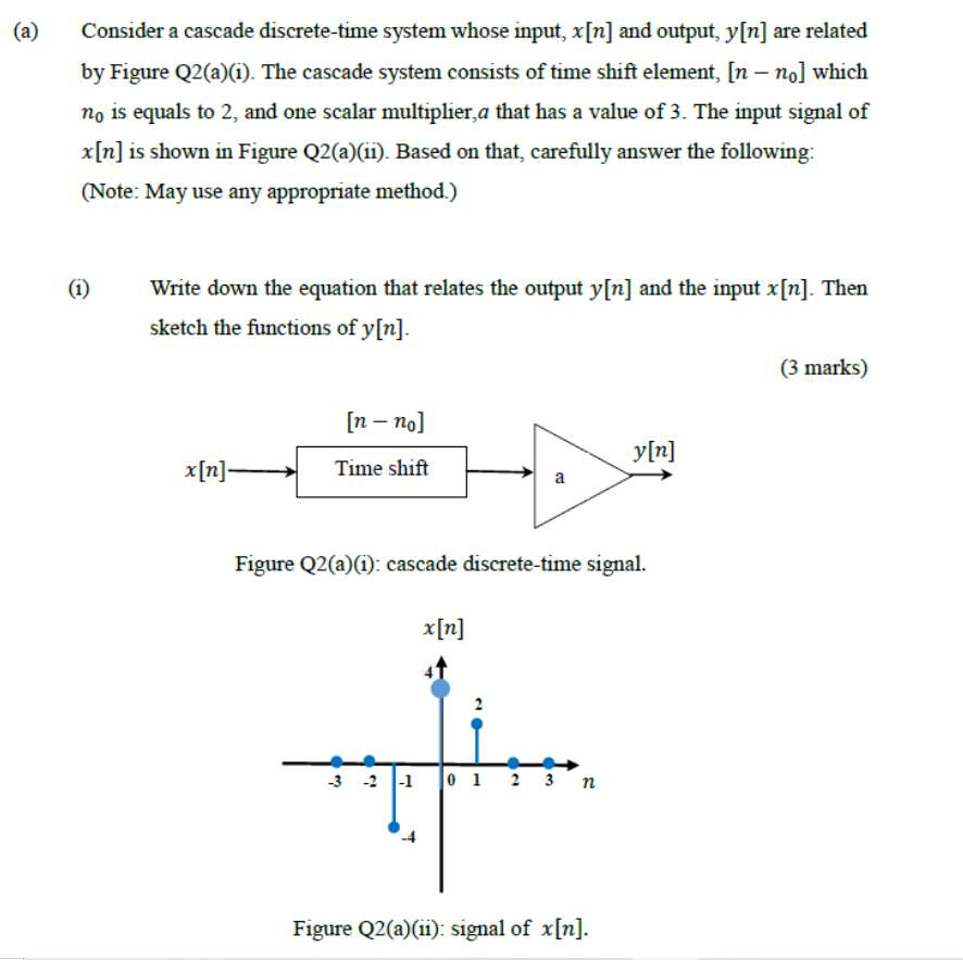 Solved (a) Consider a cascade discrete-time system whose | Chegg.com