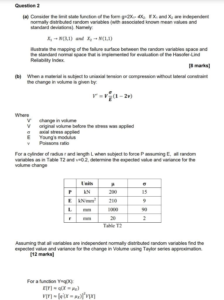 Question 2 (a) Consider the limit state function of | Chegg.com