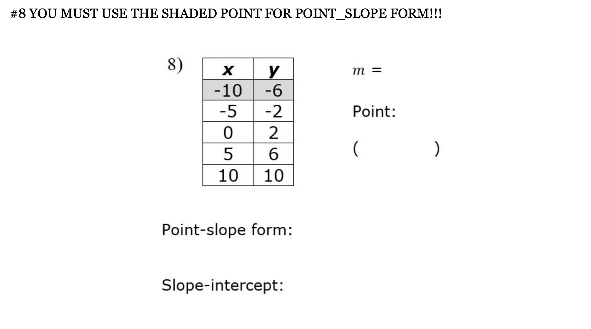 Solved \#8 YOU MUST USE THE SHADED POINT FOR POINT_SLOPE | Chegg.com