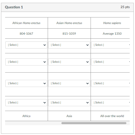 Solved Complete the table in Question 1 below using the | Chegg.com