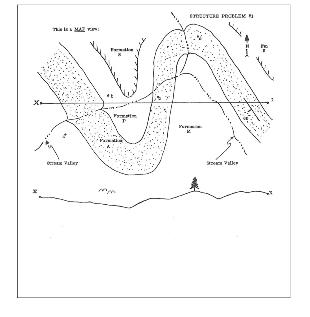 Solved STRUCTURE PROBLEM #1 This is a MAP view: Fm Formation | Chegg.com