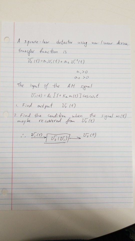 Solved O A square-law detector using non-linear device, | Chegg.com