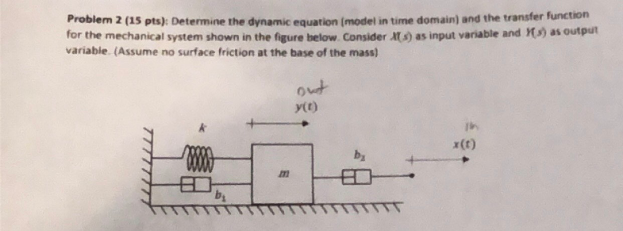 Solved Problem 2 (15 pts): Determine the dynamic equation | Chegg.com