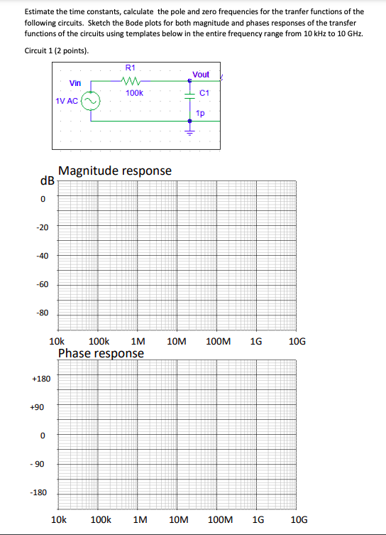 Solved Estimate the time constants, calculate the pole and | Chegg.com