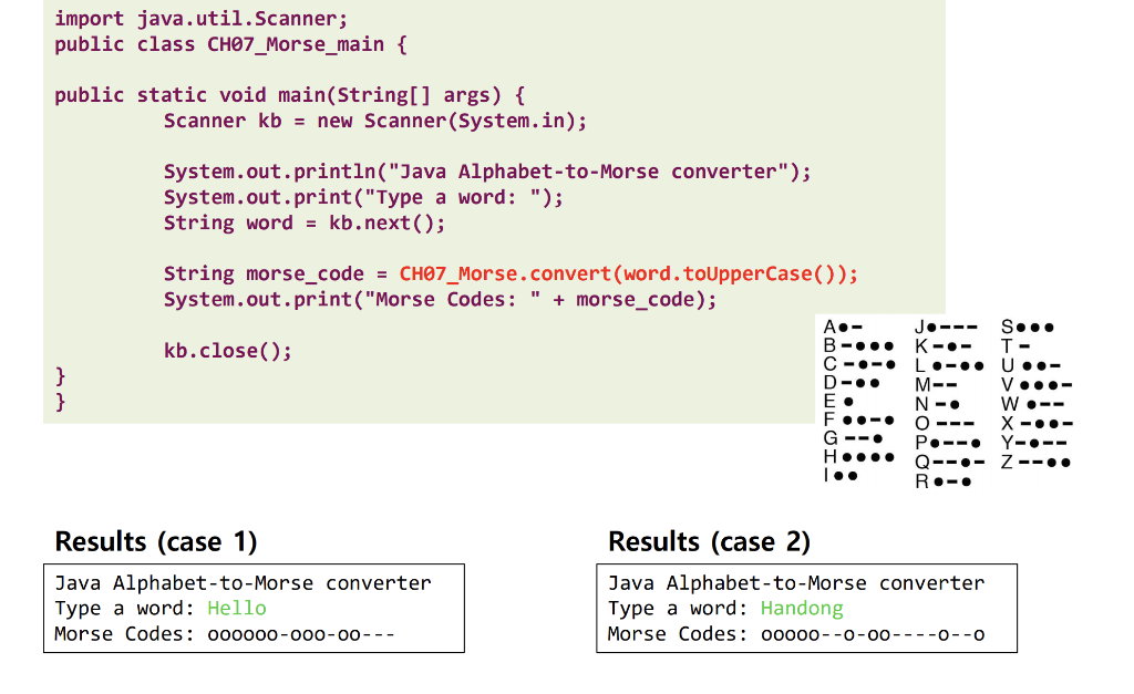Solved import java.util.Scanner; public class | Chegg.com