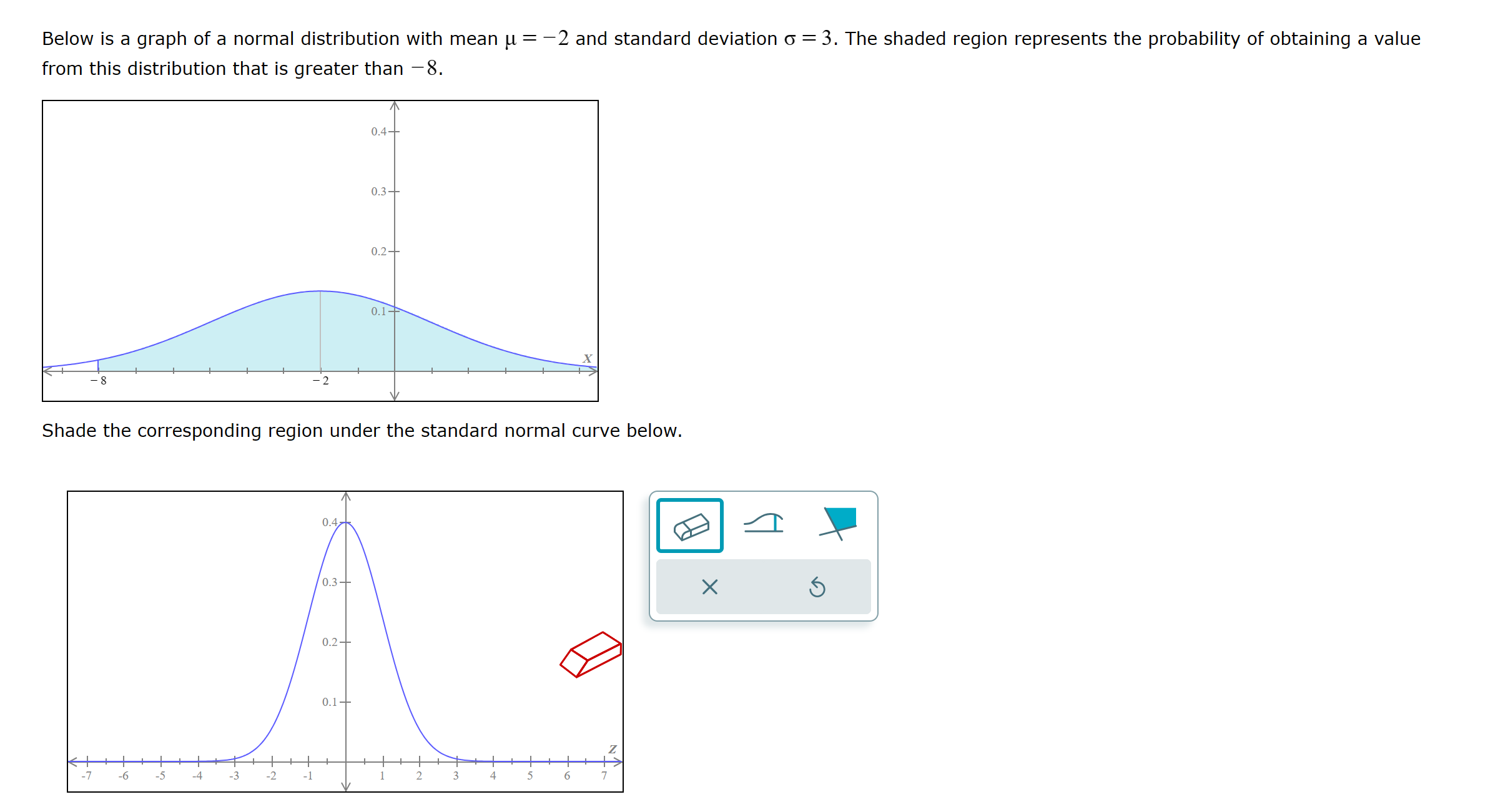 Solved Below is a graph of a normal distribution with mean | Chegg.com