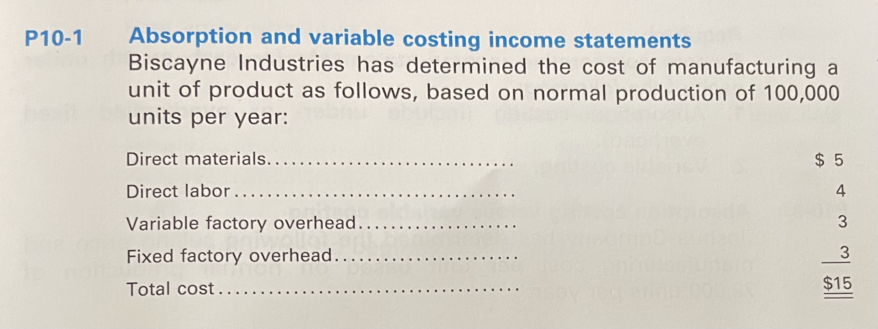 Solved Absorption and variable costing income statements | Chegg.com