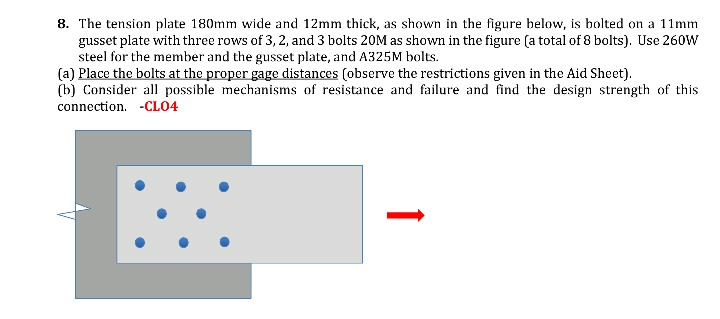 Solved 8. The tension plate 180mm wide and 12mm thick, as | Chegg.com