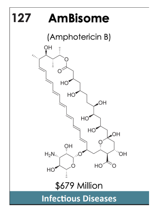 draw synthon pairs for two reaction types | Chegg.com