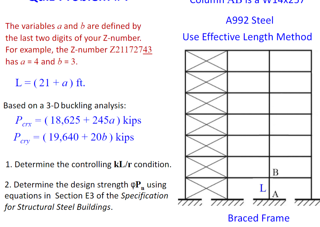 Solved A992 Steel The variables a and b are defined by the | Chegg.com