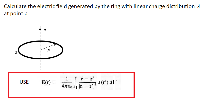 Solved Calculate the electric field generated by the ring | Chegg.com