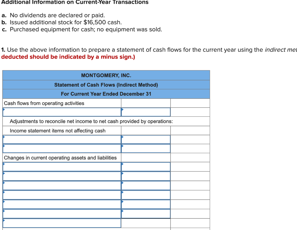 Solved Prior Year MONTGOMERY INC. Comparative Balance Sheets | Chegg.com
