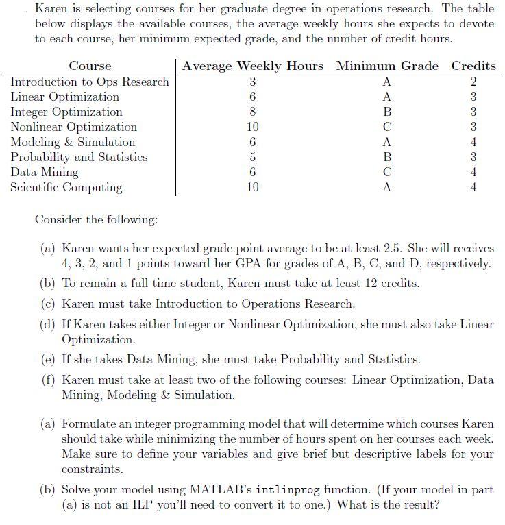 Solved Karen is selecting courses for her graduate degree in | Chegg.com