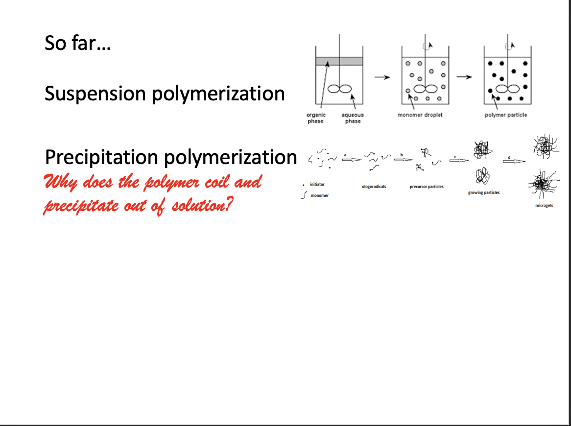 Solved Suspension polymerization Precipitation polymerizatio | Chegg.com