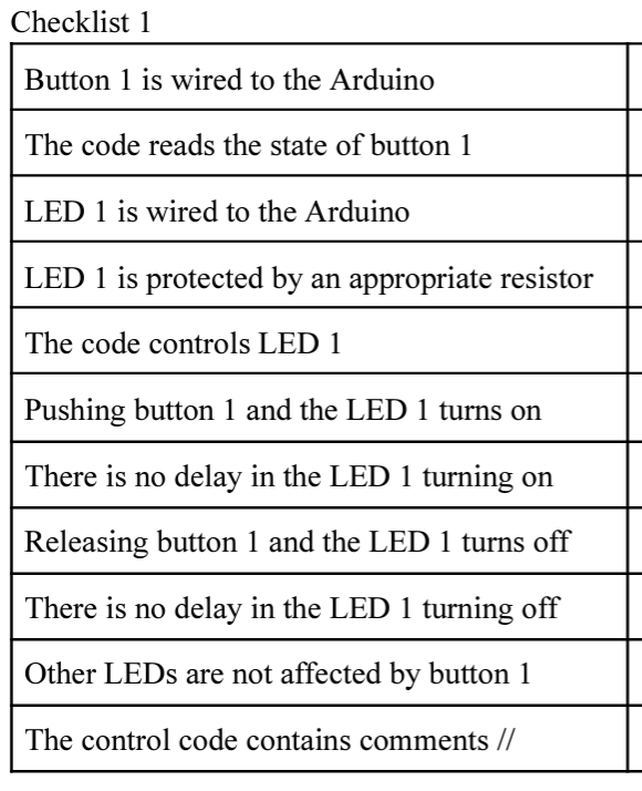 Create the following panel on Tinkercad and connect | Chegg.com