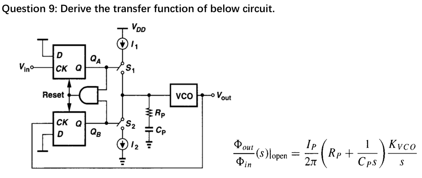 Question 9: Derive the transfer function of below | Chegg.com