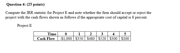 Solved Compute the IRR statistic for Project E and note | Chegg.com