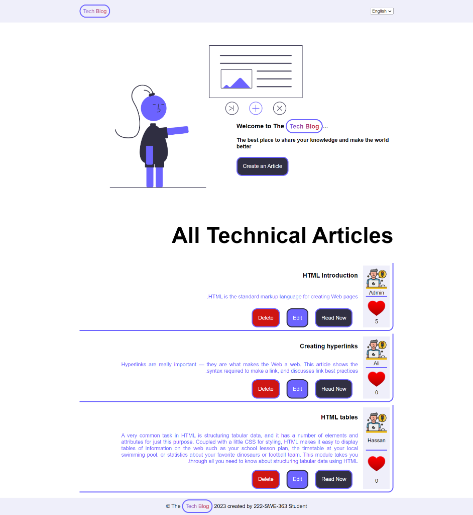 Solved Assignment 1 index html: | Chegg.com