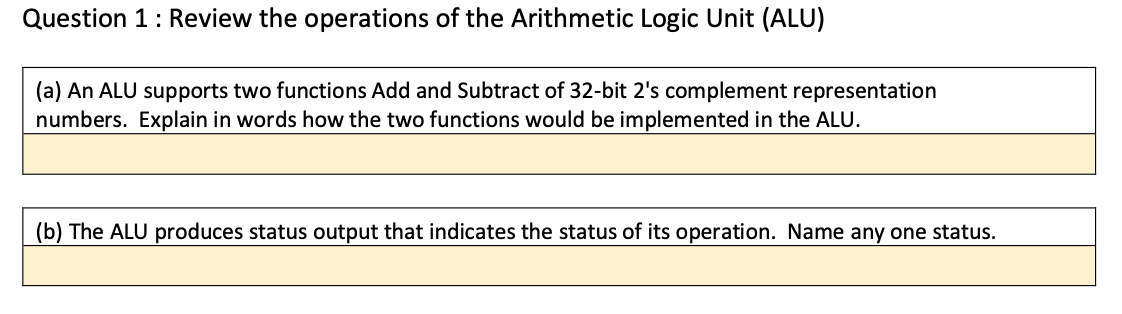 Solved Question 1 : Review the operations of the Arithmetic | Chegg.com
