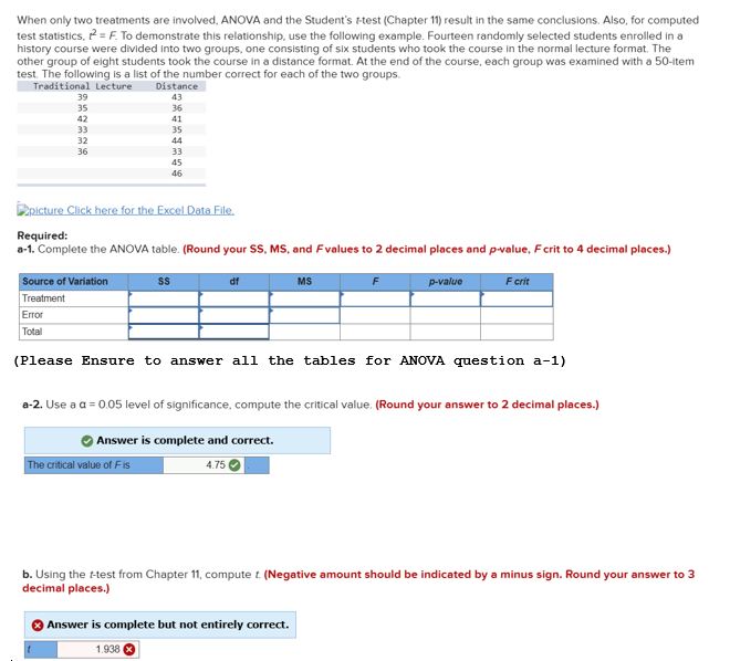 Solved When only two treatments are involved, ANOVA and the | Chegg.com