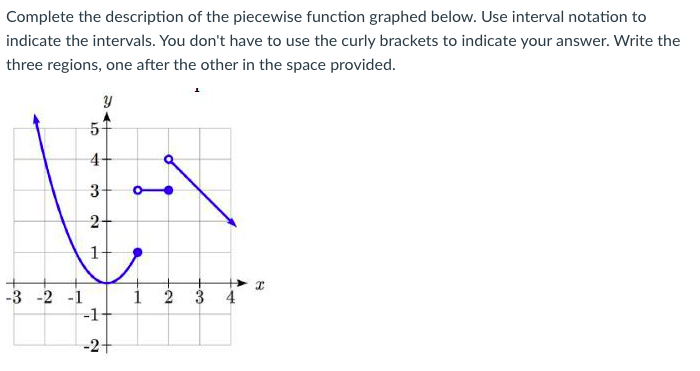 Solved Complete the description of the piecewise function | Chegg.com