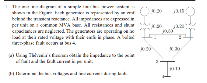 Solved 1. The one-line diagram of a simple four-bus power | Chegg.com