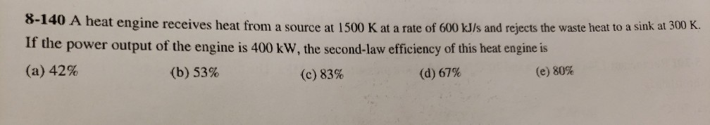 Solved heat engine receives heat from a source at 1500 K at | Chegg.com