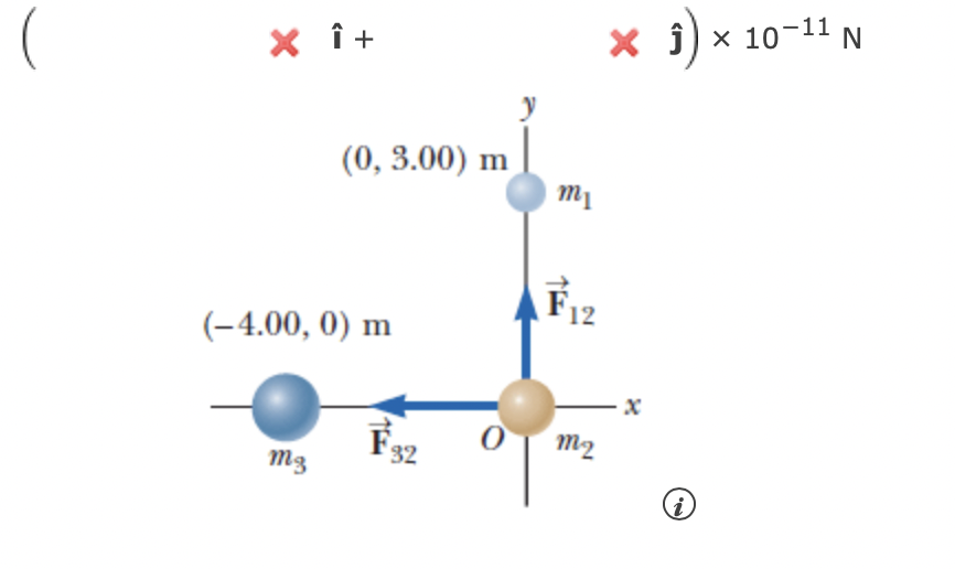 Solved Three uniform spheres of masses m1 = 2.50 kg, m2 = | Chegg.com