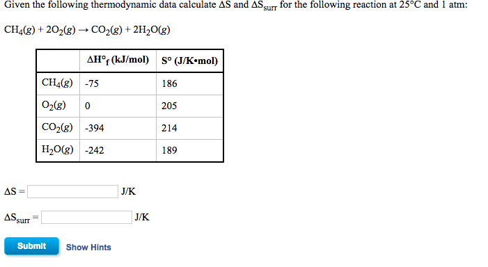 Solved Given the following thermodynamic data calculate ΔS | Chegg.com