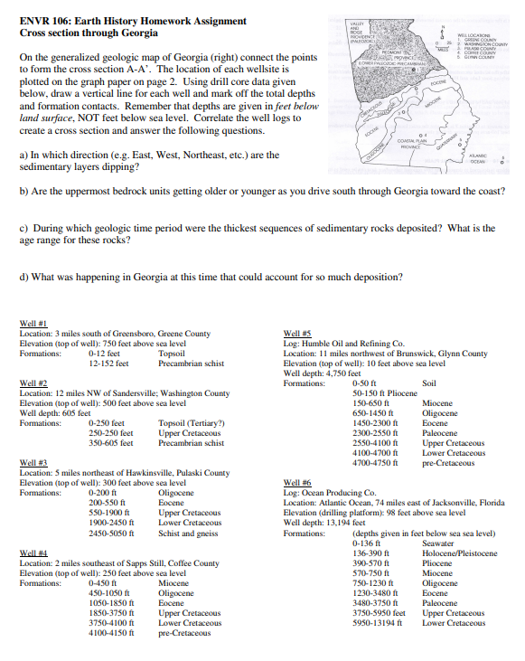 Solved WALLIN AND SOGE MAN MELL LOCAL SHIN COUN WIGION | Chegg.com
