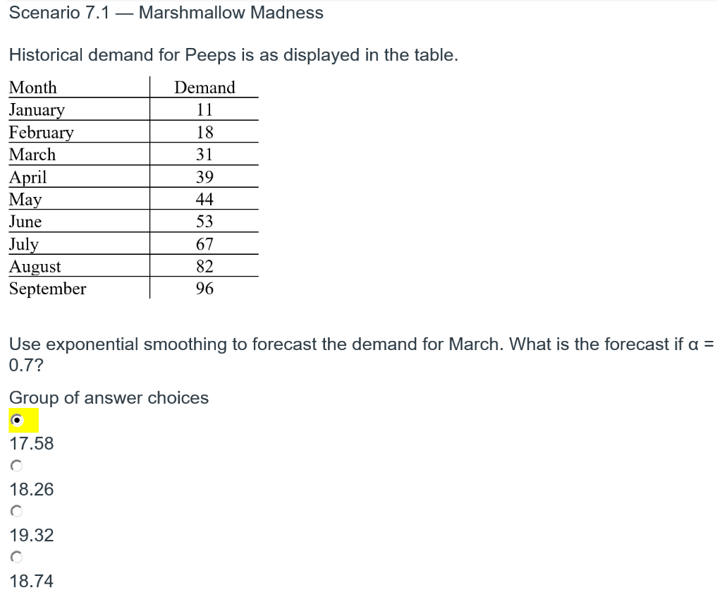 Scenario 7.1 — Marshmallow Madness Historical demand | Chegg.com