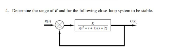 Solved 4. Determine the range of K and for the following | Chegg.com