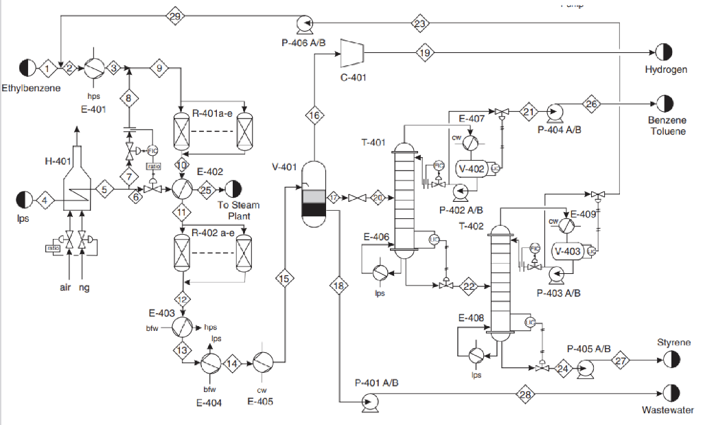 Solved Problem 1. Answer the following questions 1.For the | Chegg.com