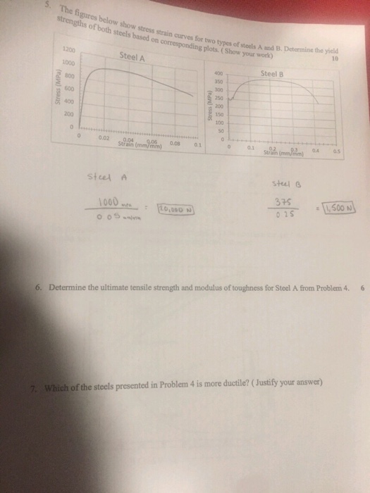 Solved cooling (inside the oven with door shut) leads to a | Chegg.com