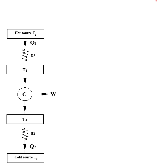 Solved One reversible engine undergoes a cycle as the | Chegg.com