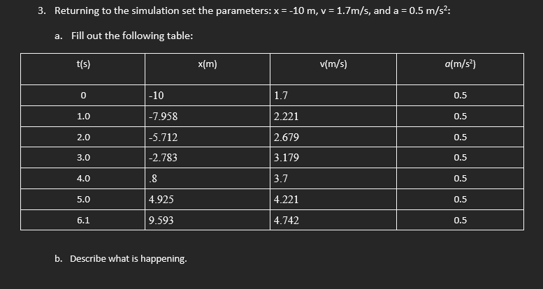 Solved Returning to the simulation set the parameters: | Chegg.com