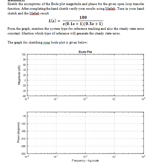 Solved Kindly rewrite the following solution in detail, | Chegg.com