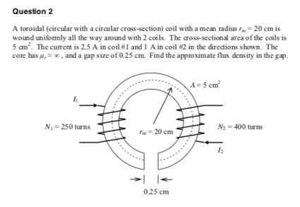 Solved Question 2 A toroidal (circular with a circular | Chegg.com