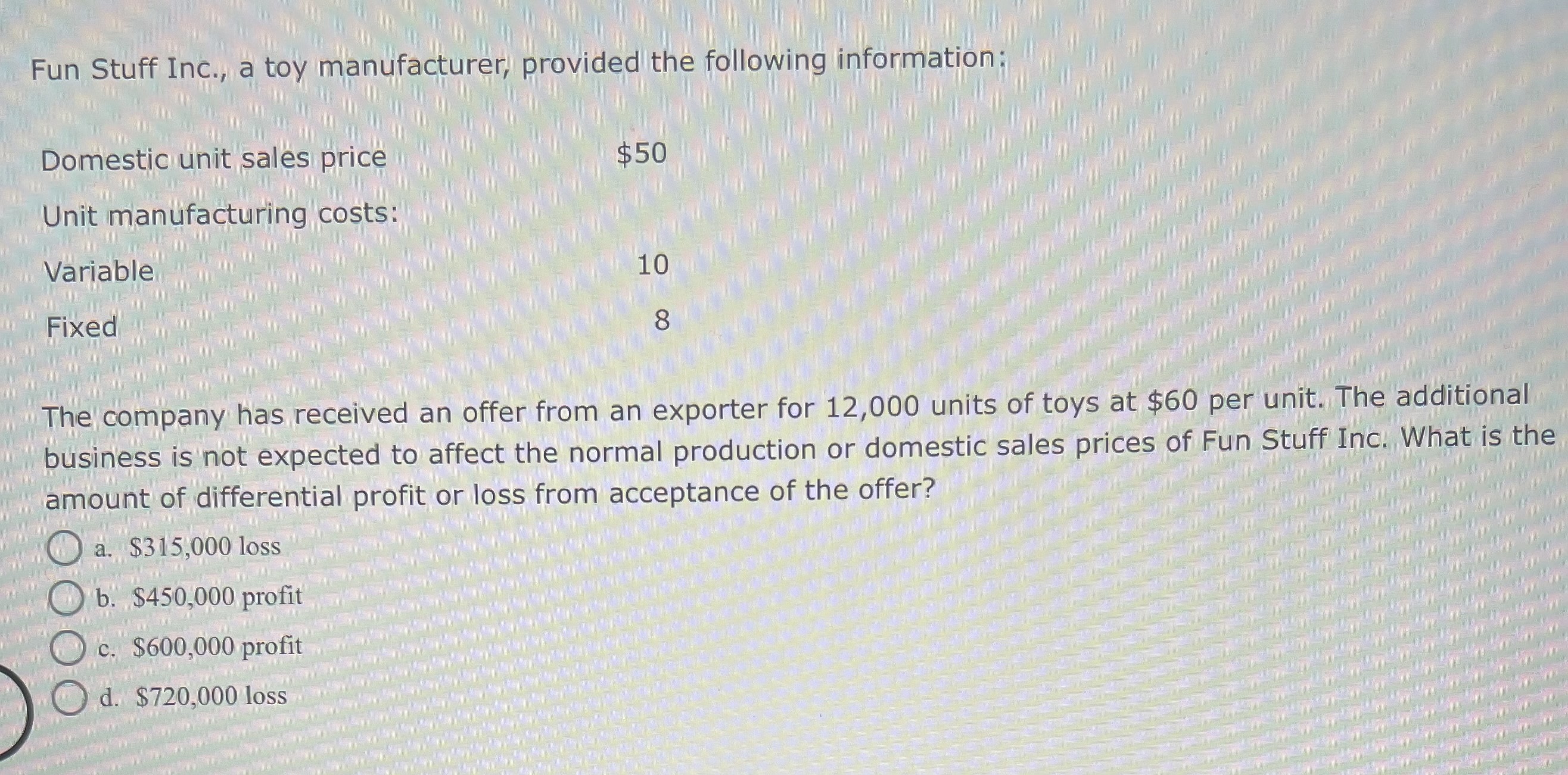 Solved Fun Stuff Inc., a toy manufacturer, provided the | Chegg.com