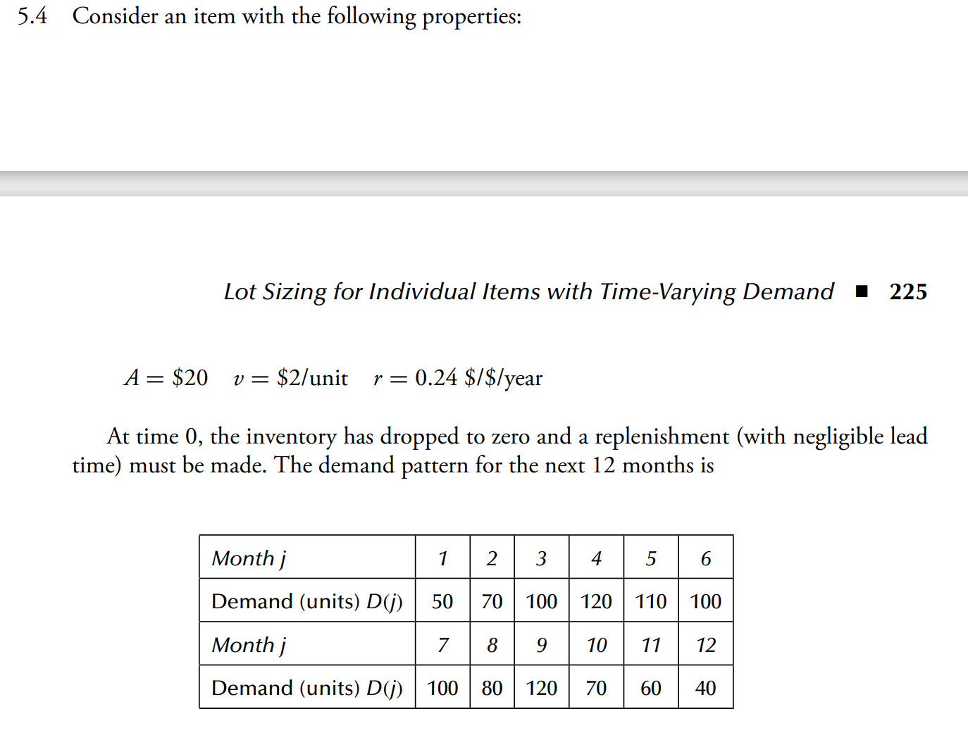 Solved 5 4 Consider An Item With The Following Properties
