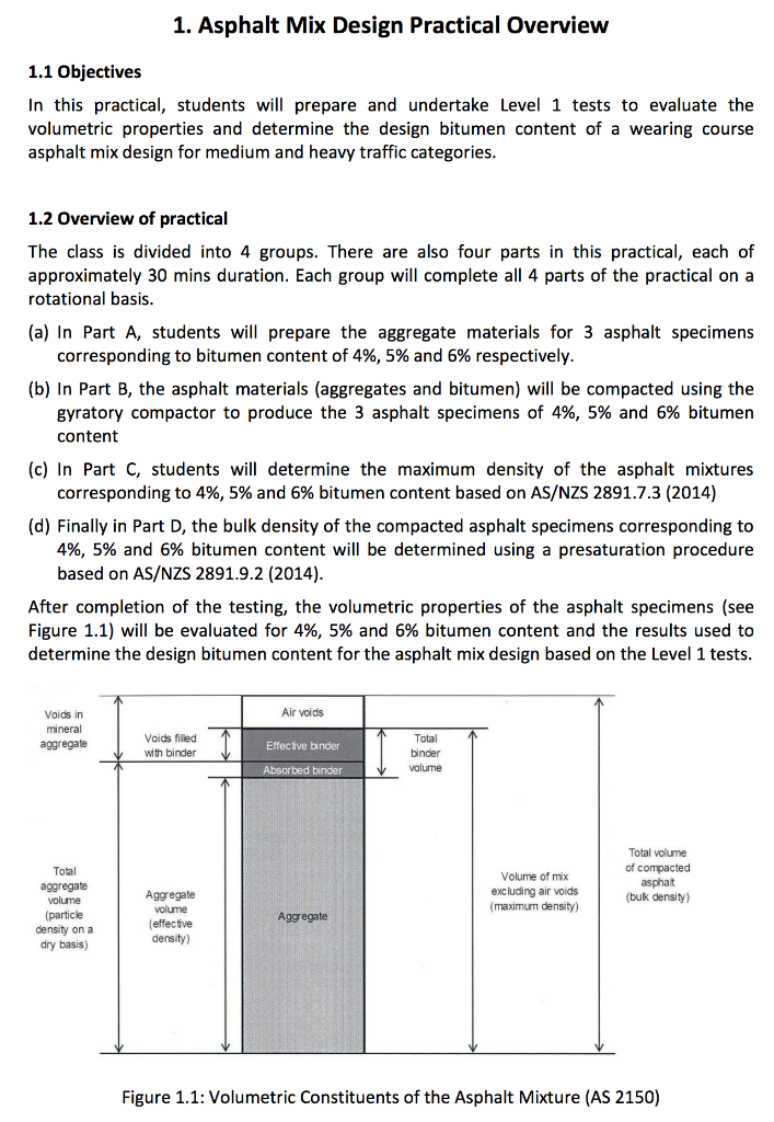 Solved 1. Asphalt Mix Design Practical Overview 1.1 | Chegg.com