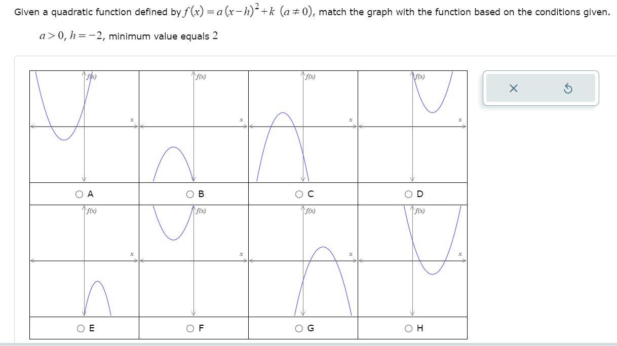 Solved Given a quadratic function defined by f(x) = a | Chegg.com