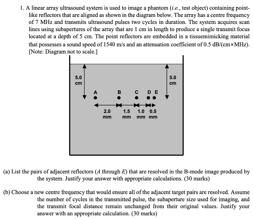 1. A linear array ultrasound system is used to image | Chegg.com