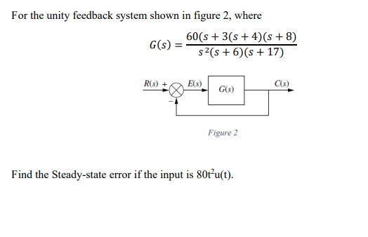 Solved For the unity feedback system shown in figure 2, | Chegg.com